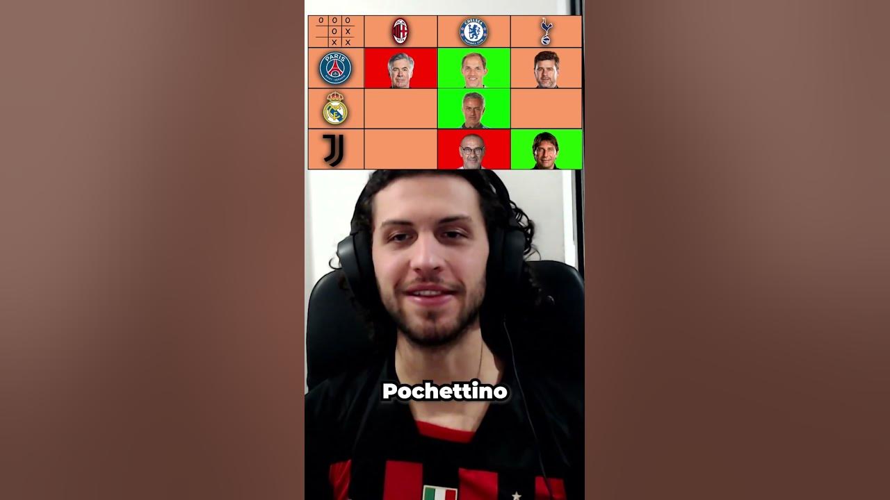 FOOTY TIC TAC TOE MANAGERS tictactoe footytictactoe YouTube footy-tic-tac-toe-managers-tictactoe-footytictactoe-youtube