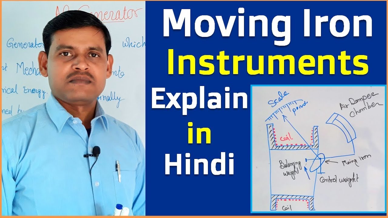 Moving Iron Instruments Construction and Working Principle in Hindi ...
