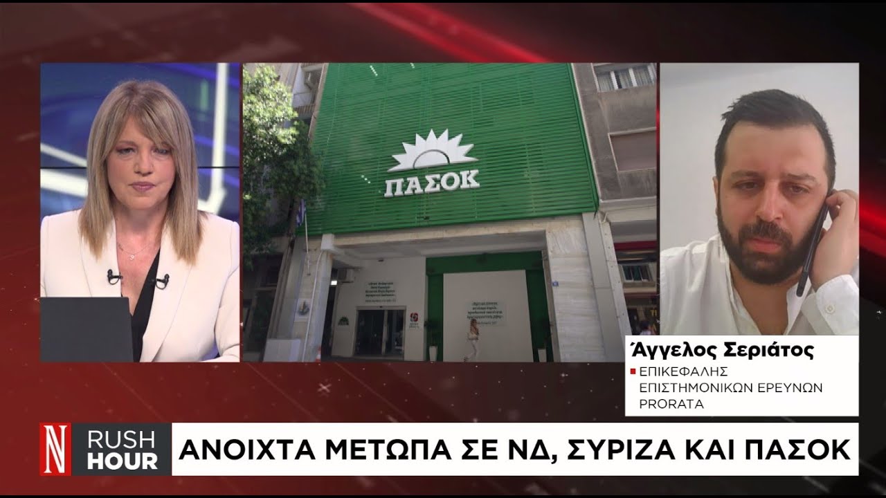 Ανοιχτά μέτωπα σε ΝΔ, ΣΥΡΙΖΑ και ΠΑΣΟΚ - YouTube
