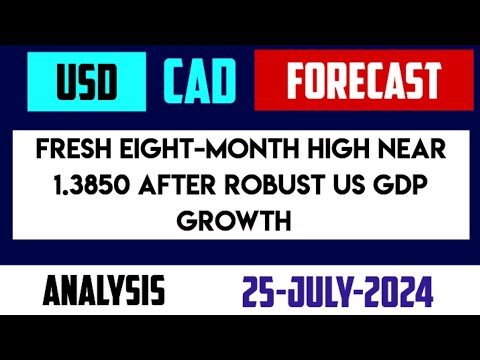 USD/CAD Prediction Today, Analysis and Expectations in Future FOREX ...