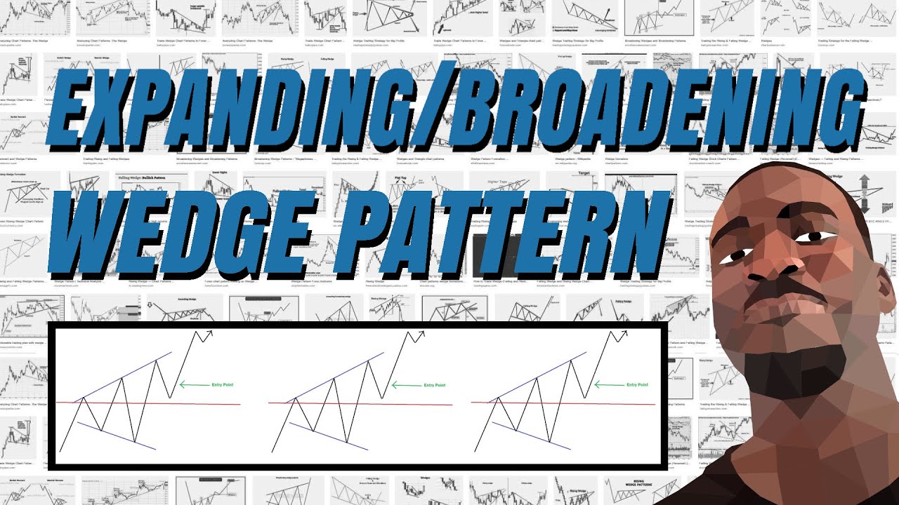 📈Broadening Wedge (Chart Patterns & Price Action Explained) - YouTube