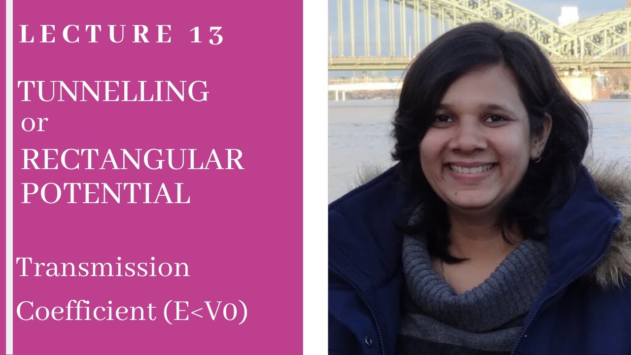 L13: Quantum Physics: Rectangular Potential barrier for E less than V0 - YouTube