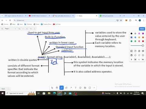 Scanf Function in C-Language - YouTube