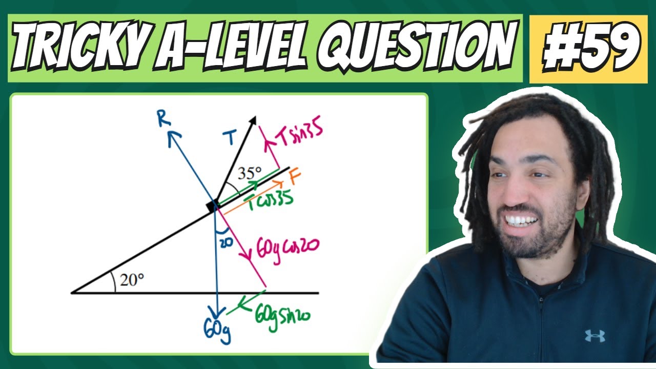Absolutely love a FORCE diagram! | It's a Super Tricky A-Level Maths ...
