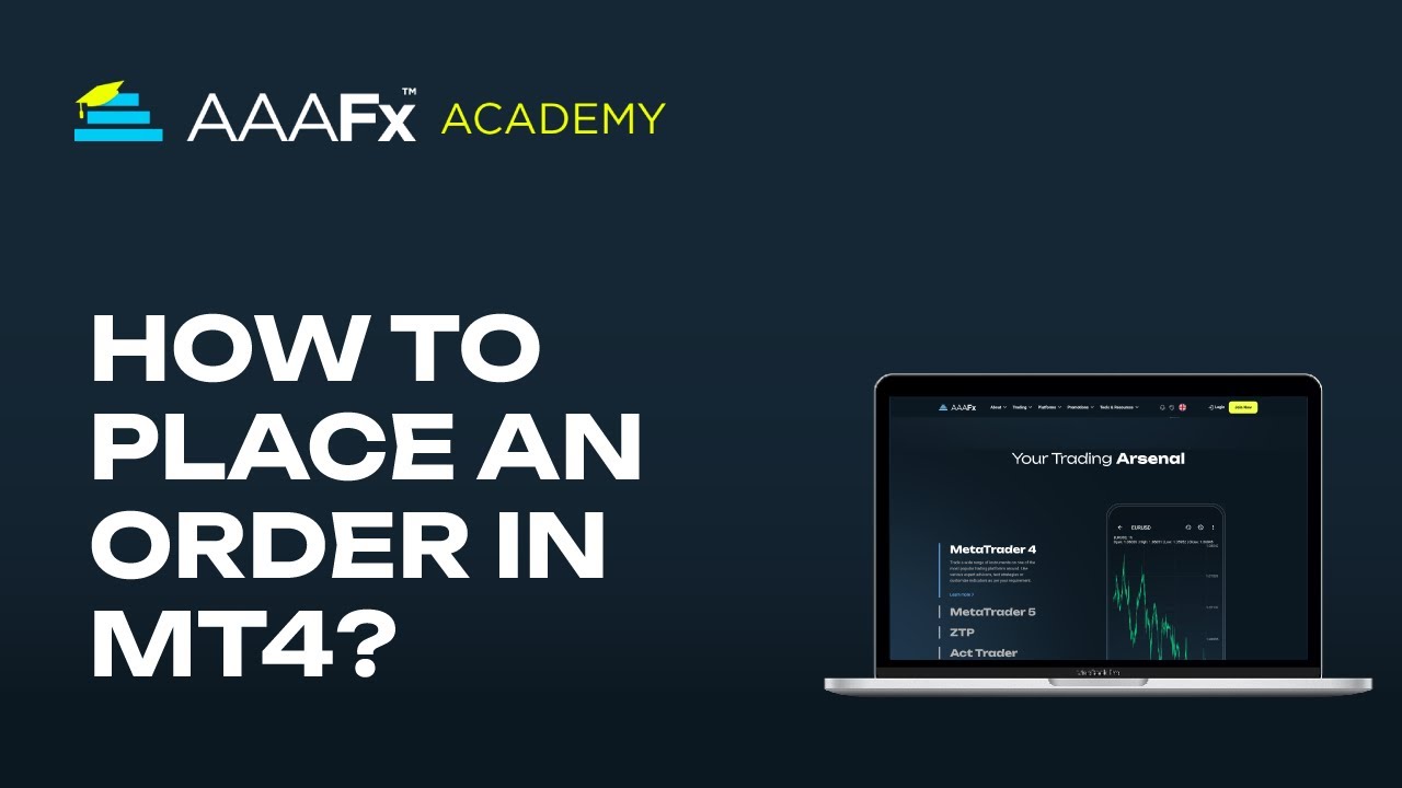Placing Orders in MT4 | AAAFx - YouTube