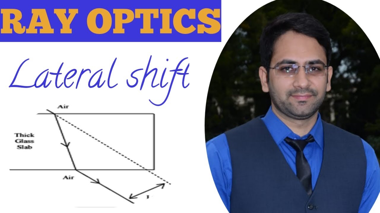Part 15 | RAY OPTICS |lateral shift in glass slab |Class 12 |Ray Optics ...