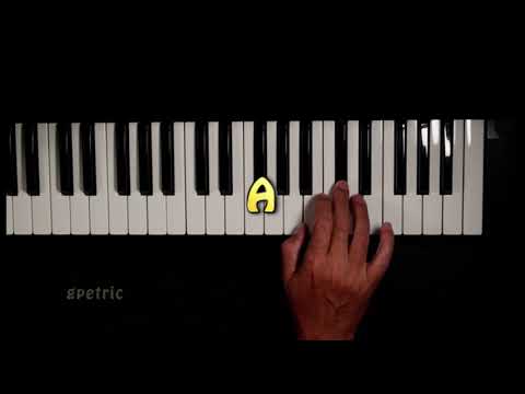 Tomislav Colovic - Jez - Tutorijal
