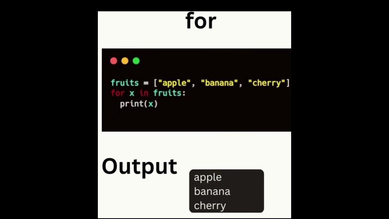 Python Control Flow // #Learnpython //Codinghub - YouTube Python Control Flow // #Learnpython //Codinghub - YouTube
