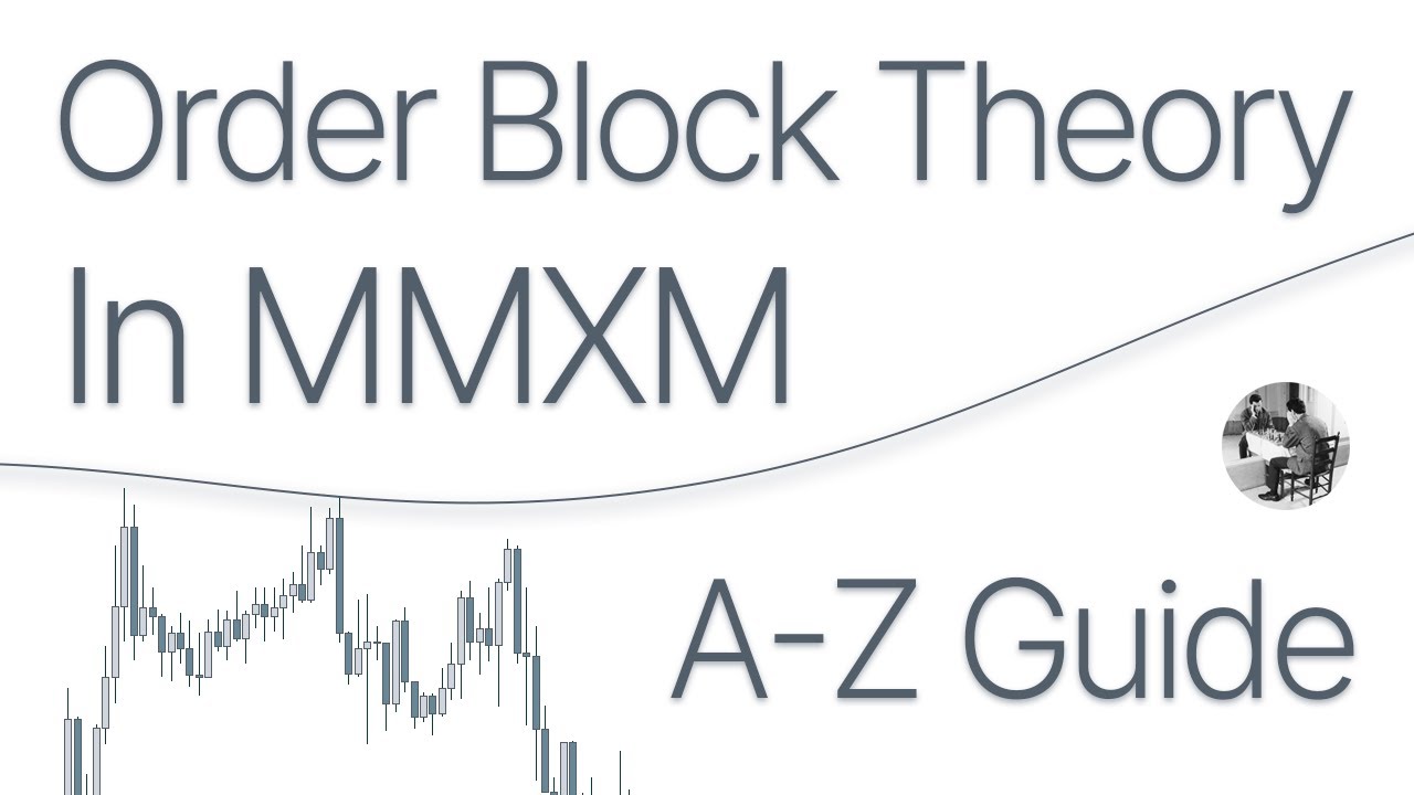 Reclaimed Order Blocks - A-Z Guide Episode 5 - YouTube