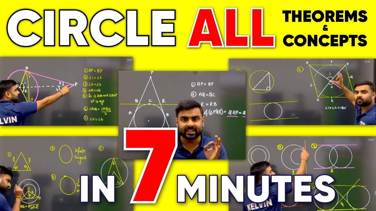 Class 10th Complete CIRCLE in 7 Minutes ! 🎯 Circle All Theorems ...