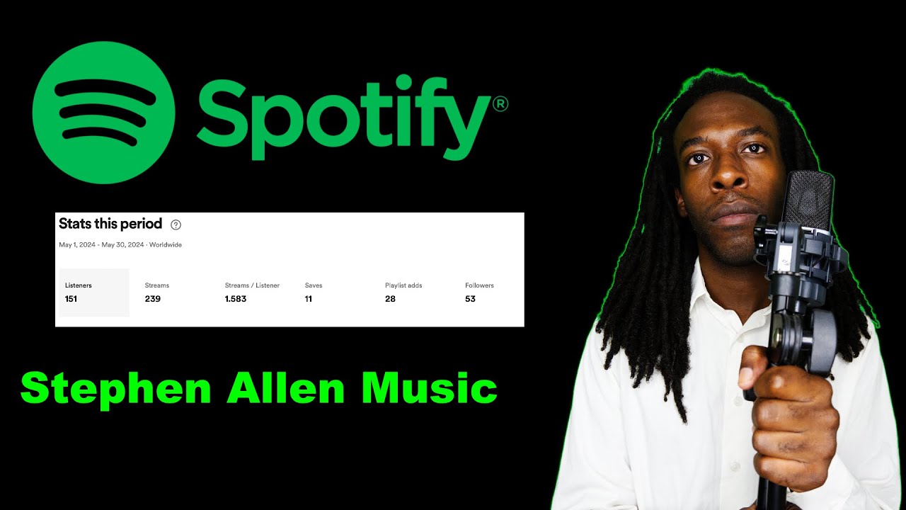Spotify For Artist Analytics May 2024 With Stephen Allen Music - YouTube