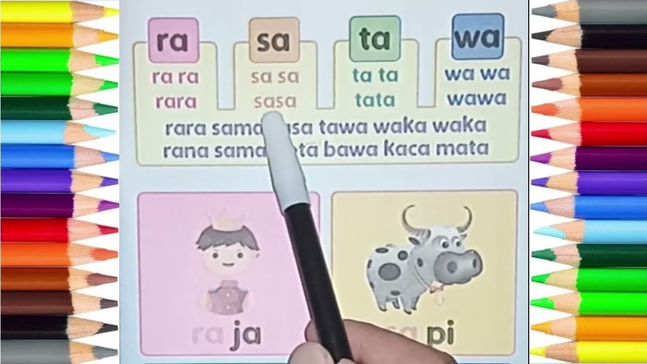Belajar Membaca dan Mengeja Kata Awalan R, S, T, W dan Akhiran A untuk ...
