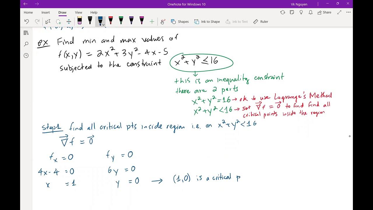 14 Optimization Examples with Equality and Inequality Constraints - YouTube