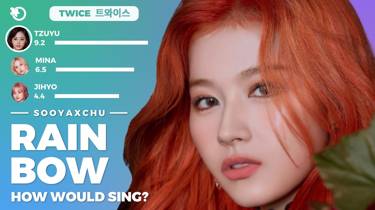 How would TWICE sing RAINBOW by GFRIEND? (Vertical Video) [Collab w ...