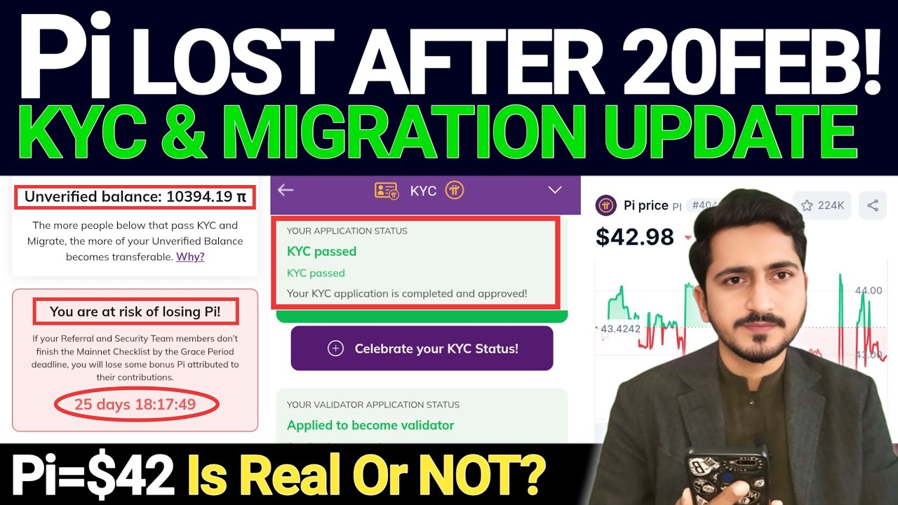 Pi Lost After 28Feb? Pi Network KYC Verification and Migration Update ...