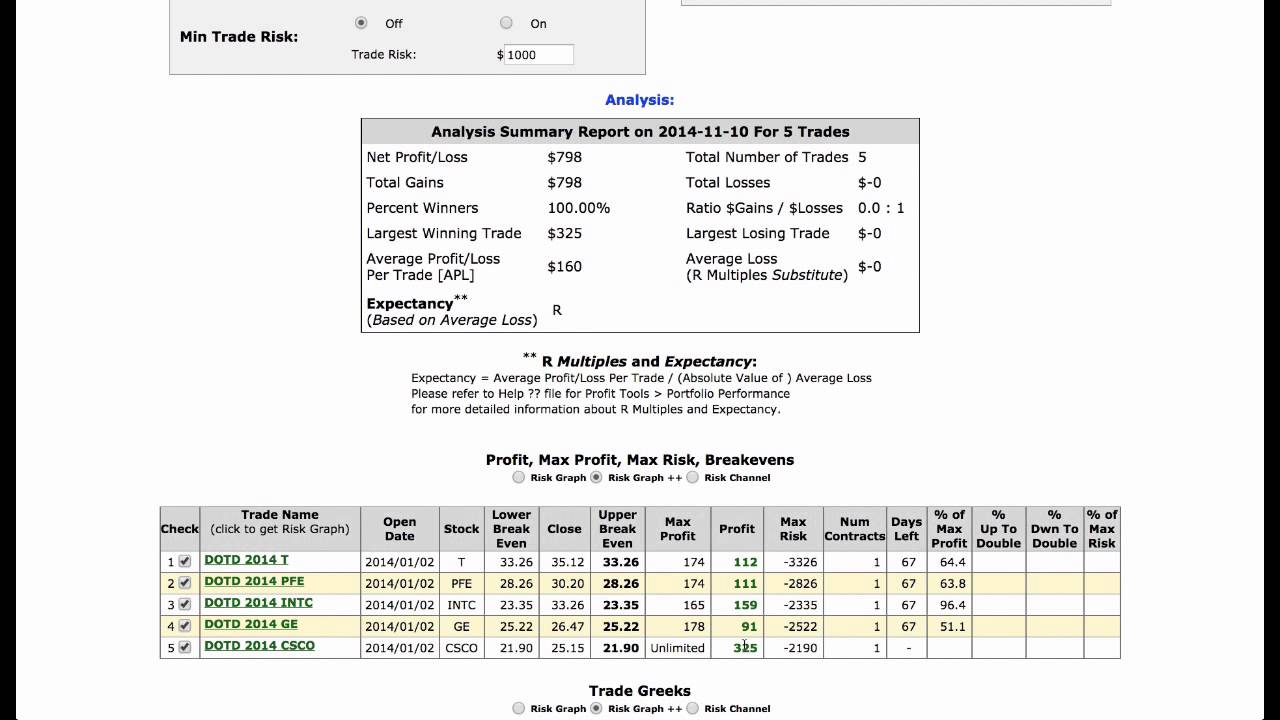 Creating a Folder in Tom's Trading Tools - YouTube
