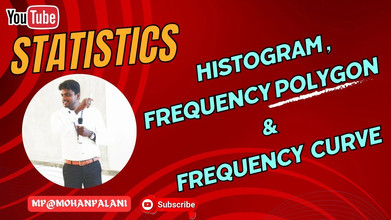 Statistics - Histogram, Frquency Polygon and Frquency Curve - YouTube