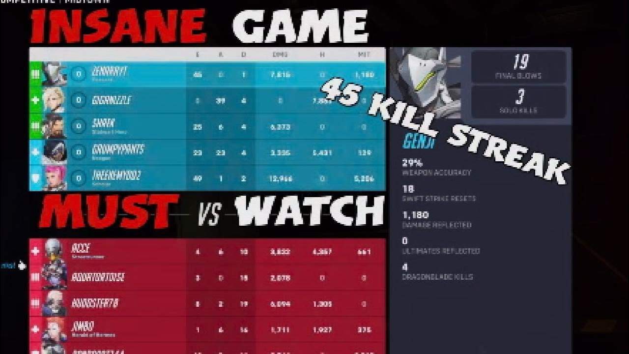 45 Player Kill Streak (MUST WATCH) - YouTube