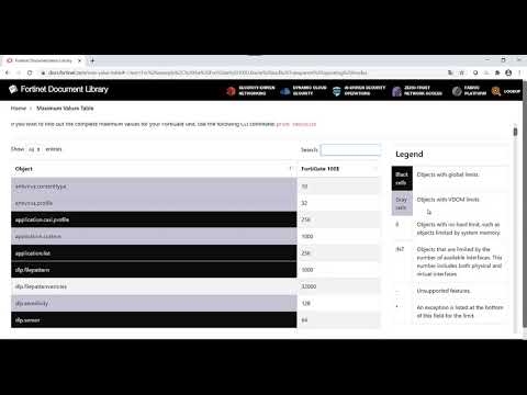 FortiGate Maximum Value Table - YouTube
