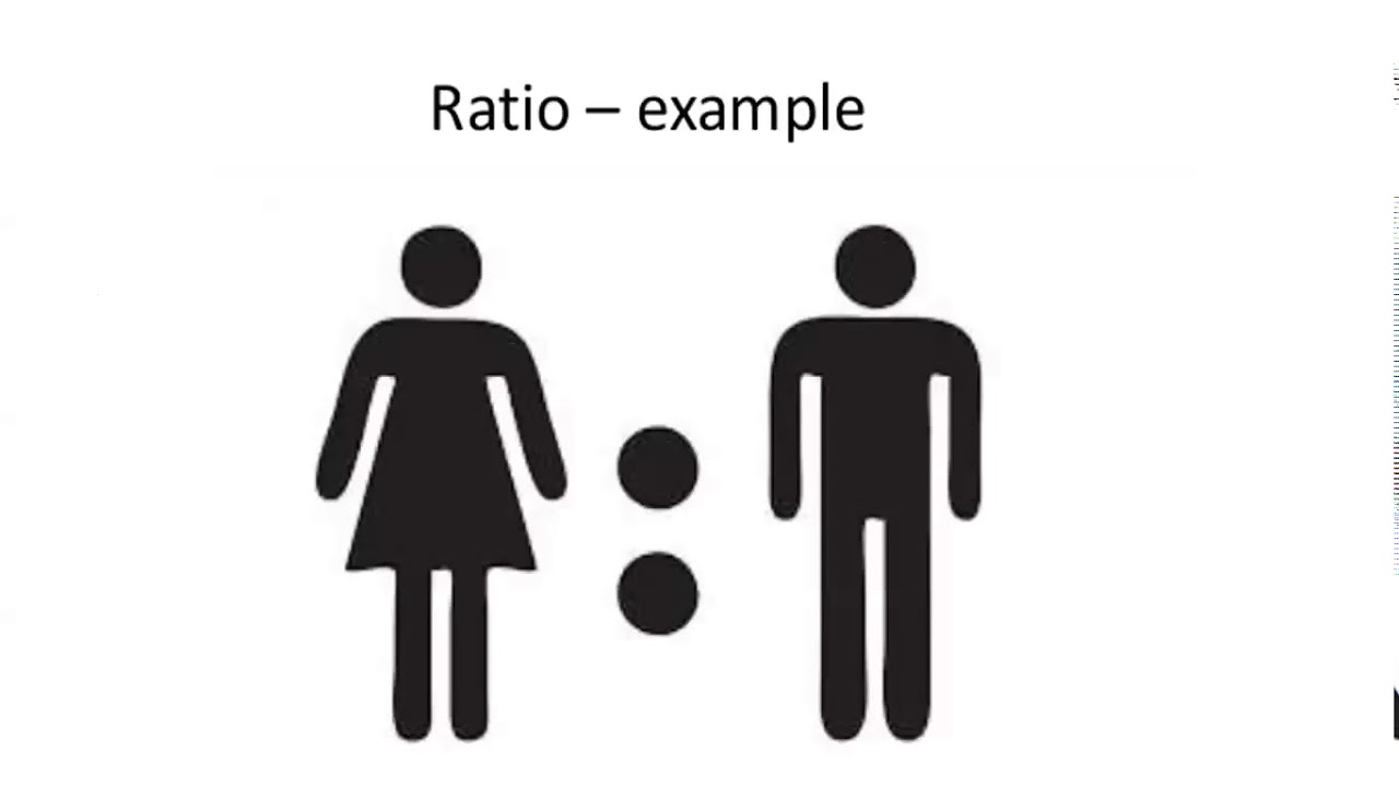 Rate Ratio Proportion In Epidemiology explained In Nepali YouTube rate-ratio-proportion-in-epidemiology-explained-in-nepali-youtube
