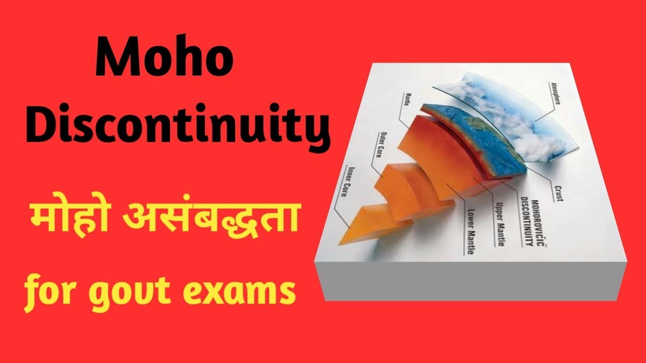 moho discontinuity upsc||मोहो असंबद्धता||geography for upsc||pws classes - YouTube