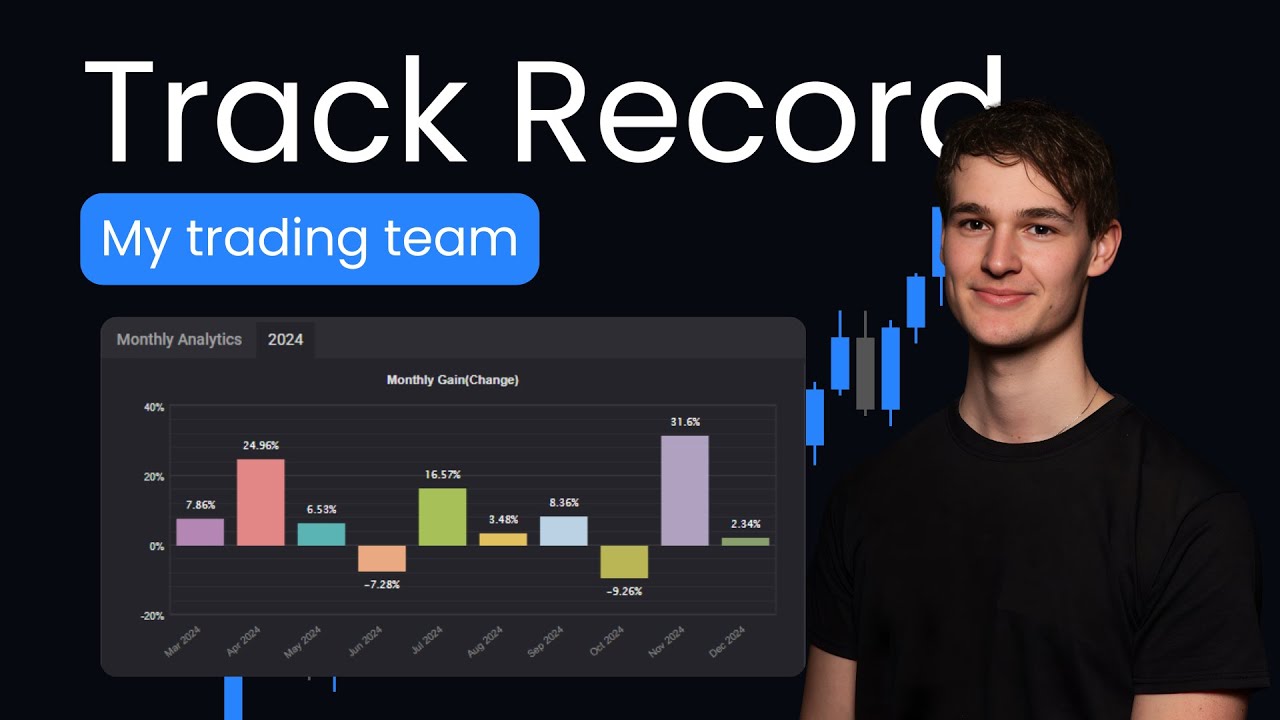 My team's track record | updated myFXbook - YouTube