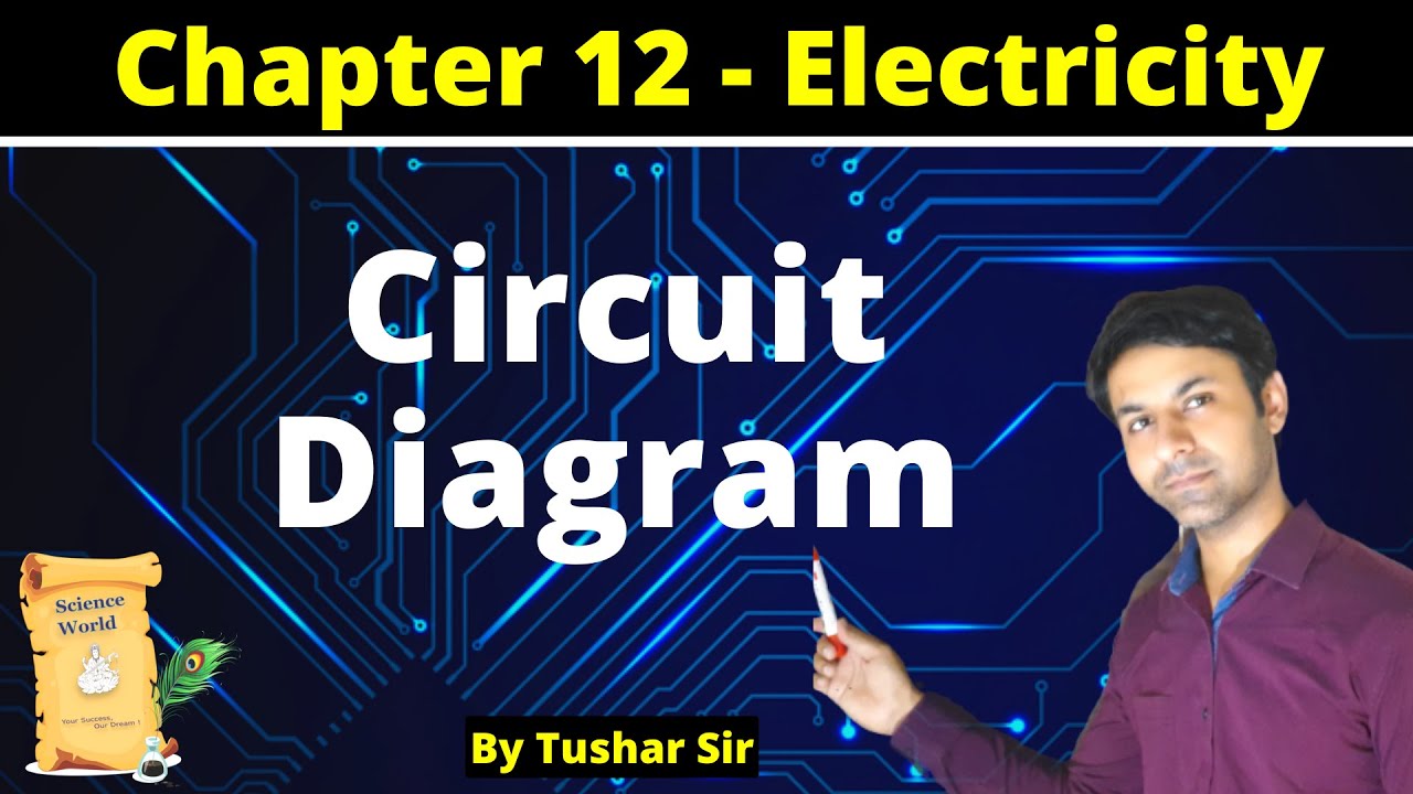 Circuit Diagram | Class 10 Science Circuit Diagram | Class 10 ...