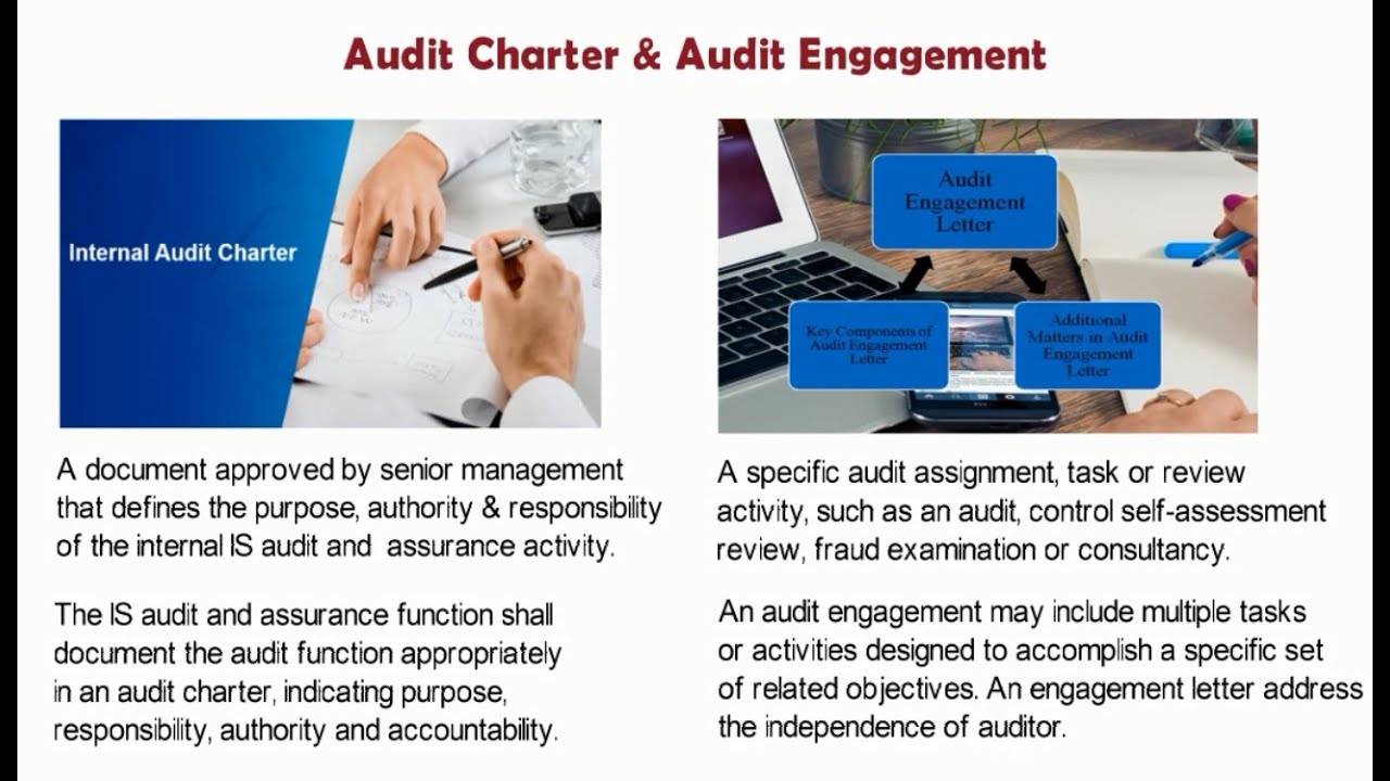 Audit Charter Audit Engagement Audit Charter Vs Audit Engagement Audit Charter Audit Engagement Audit Charter Vs Audit Engagement