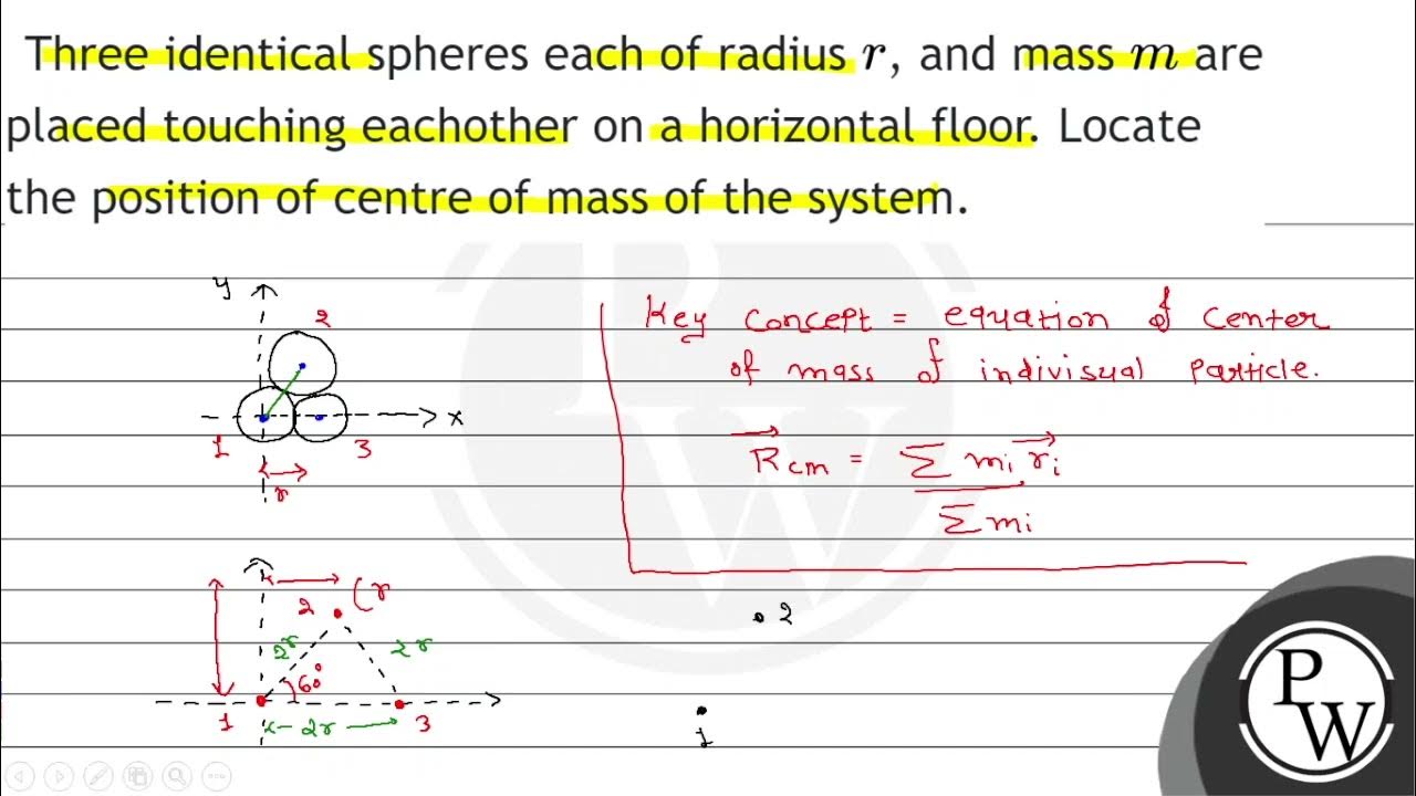 Three identical spheres each of radius \( r \), and mass \( m \) are placed touching eachother o ...