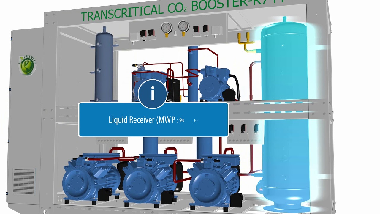 Frigo Block Transcritical Boosters - YouTube