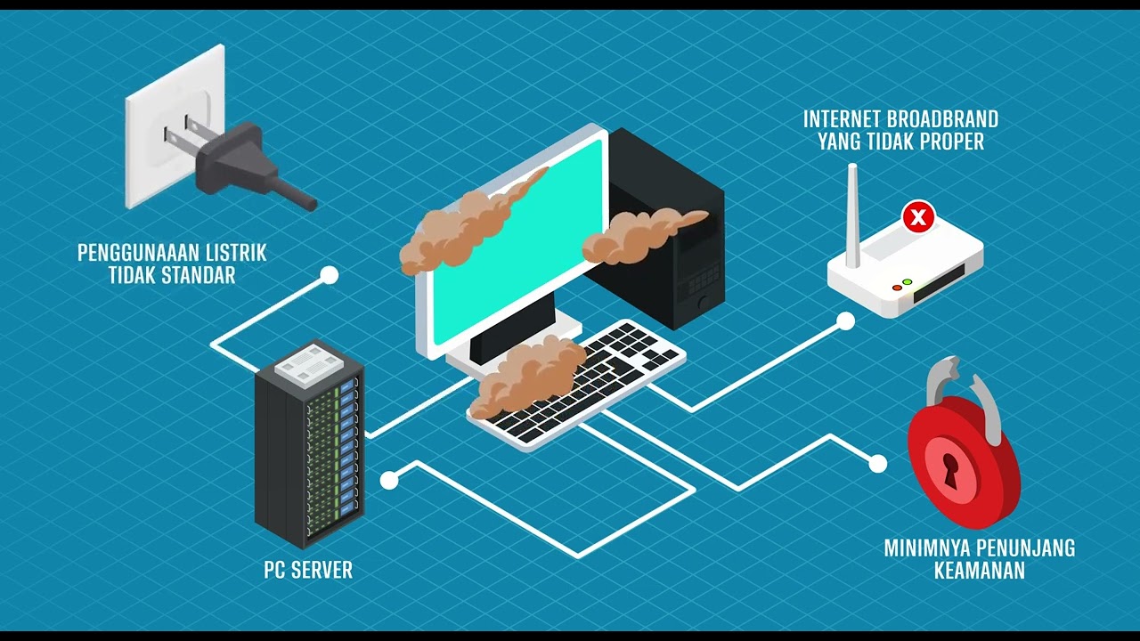 VPS Server Pulsa, Data Center, ST24 - OTOMAX - FM - Tiga Putri - Tiger ...
