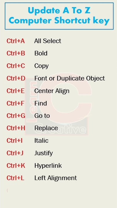 Updated A to Z Computer shortcut key | Computer ke A se Z tak Shortcut ...