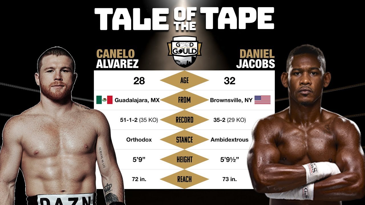 Predicting winner of Canelo-Jacobs during fight week in Vegas - YouTube