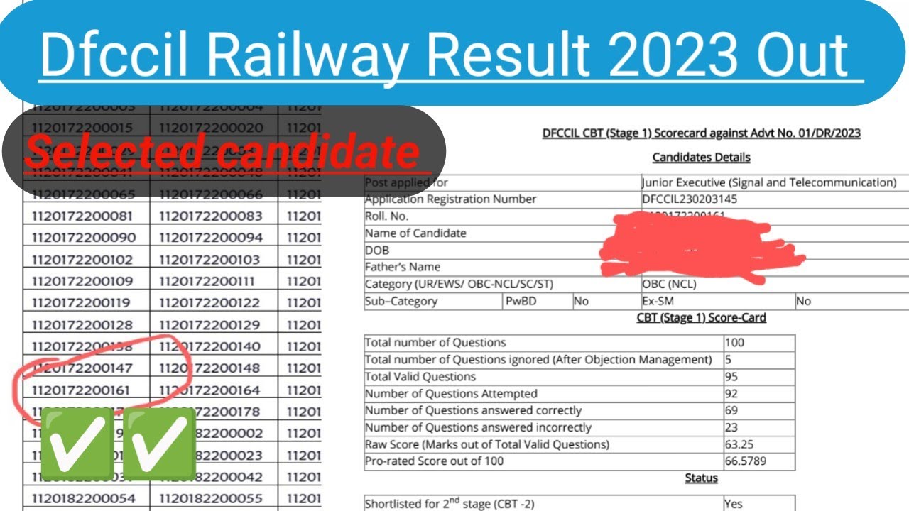 Dfccil Result 2023 || Dfccil Result Cut off 2023 || #dfccilresult # ...