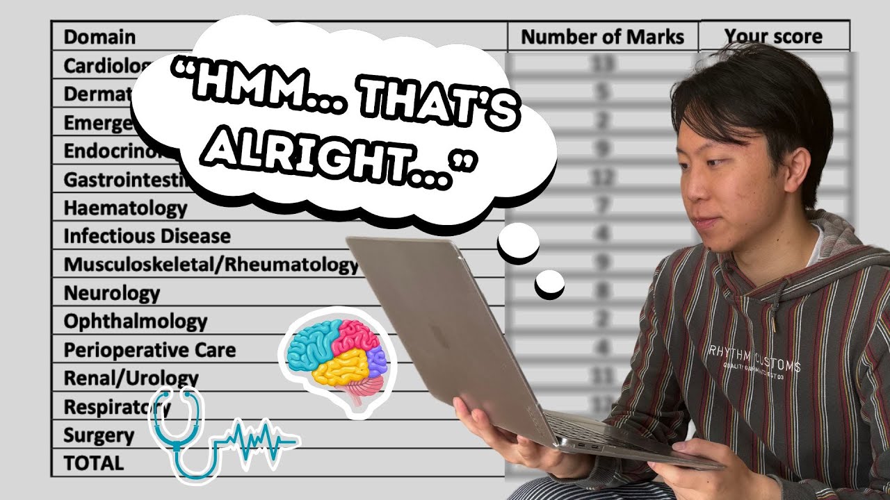 My med school exam RESULTS REACTION - YouTube