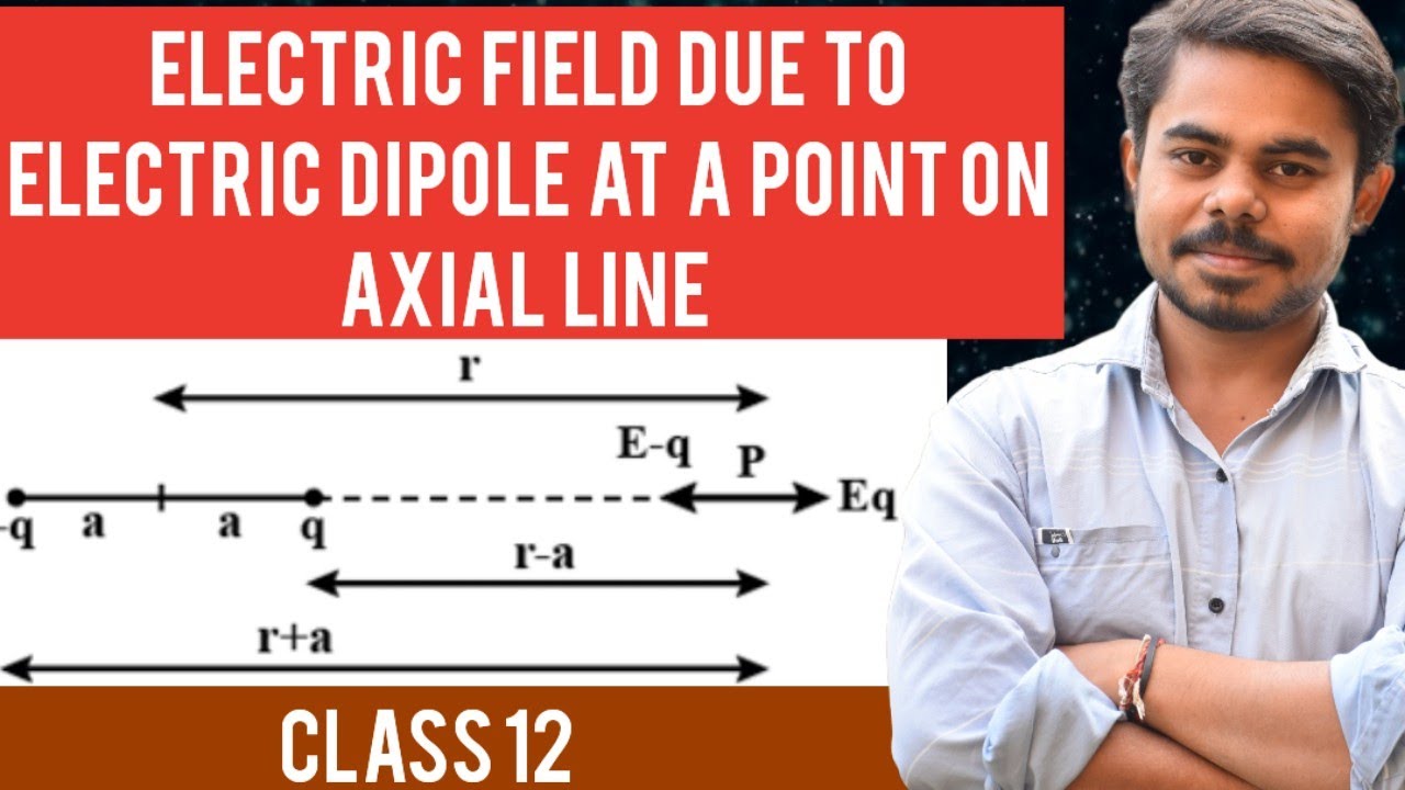 ELECTRIC FIELD DUE TO ELECTRIC DIPOLE AT A POINT ON AXIAL LINE - YouTube