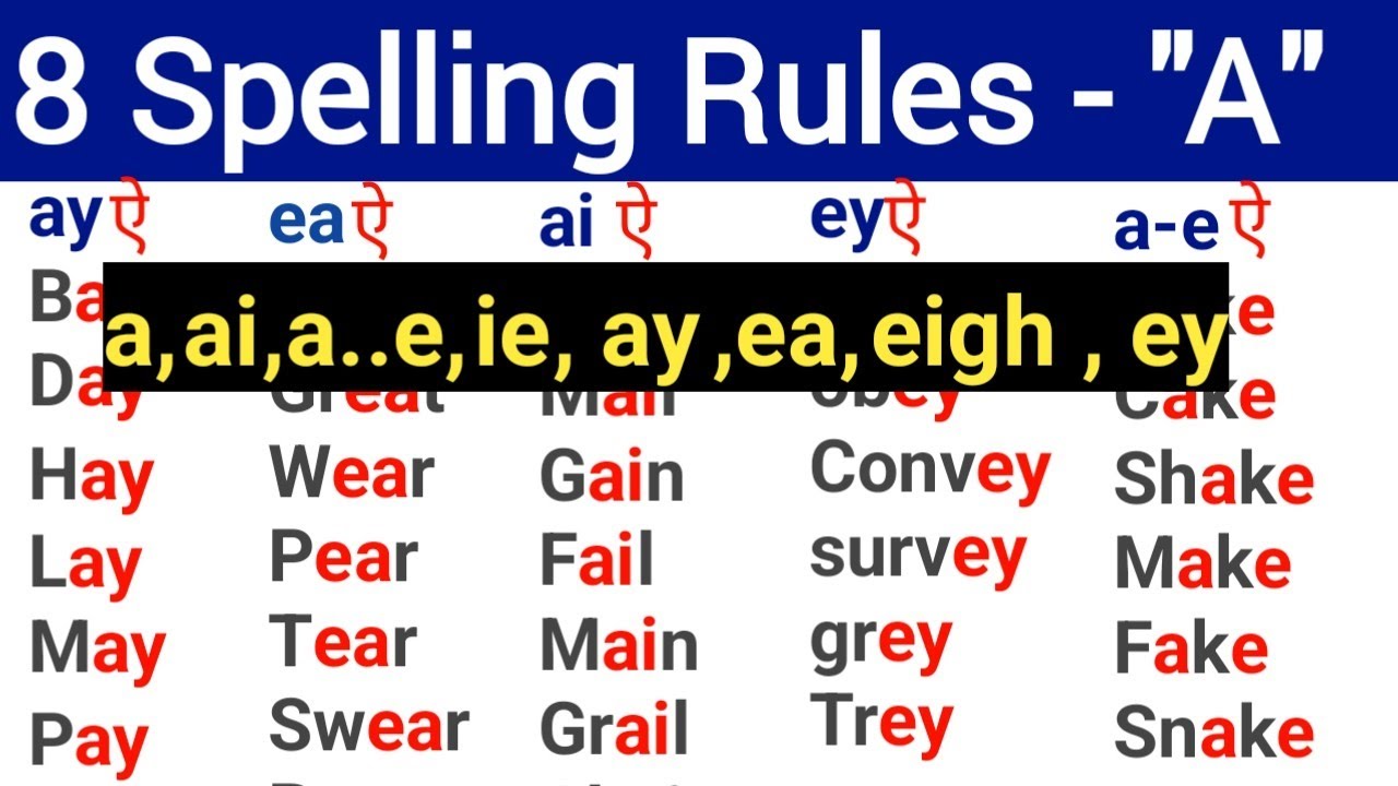 8 English spelling Rules/spelling mistake कैसे सुधारे /सही इंग्लिश ...