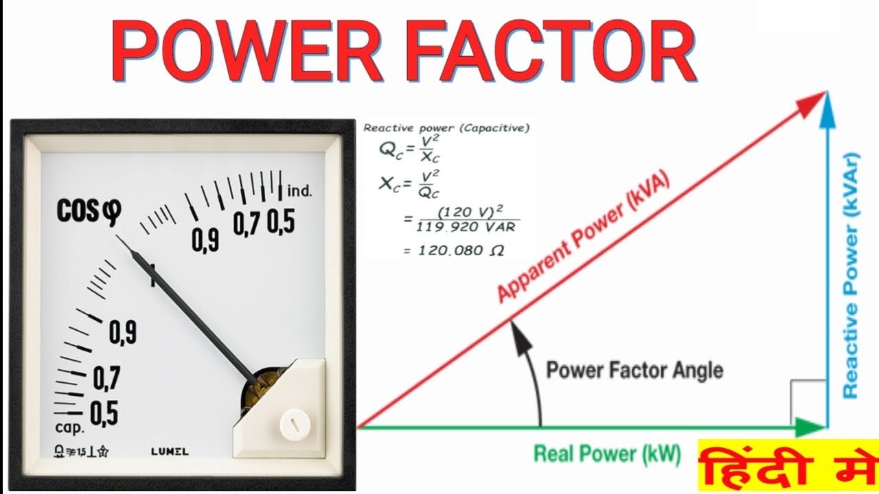 What is power factor for beginners| Power Factor (PF) क्या होता है ...