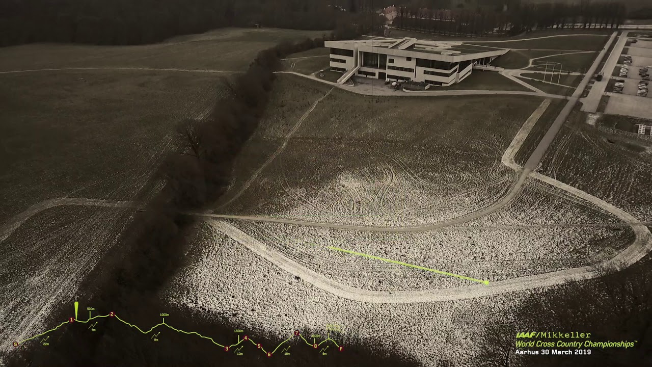 WXC Course Preview - get ready for an experience of a lifetime! - YouTube