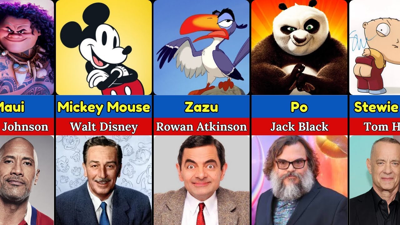 100 Famous Cartoon Characters And Voice Actors - YouTube