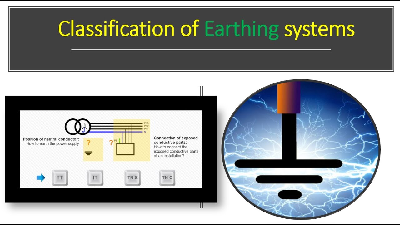 Classification/Types of earthing system #earthing #design #netural #mep ...