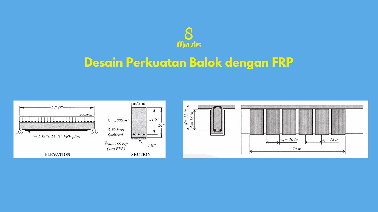 FRP - 1: Desain Perkuatan Balok dengan FRP - YouTube
