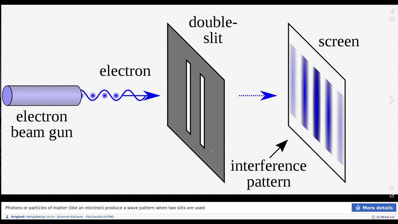 DIY double-slit experiment with a laserpointer - YouTube