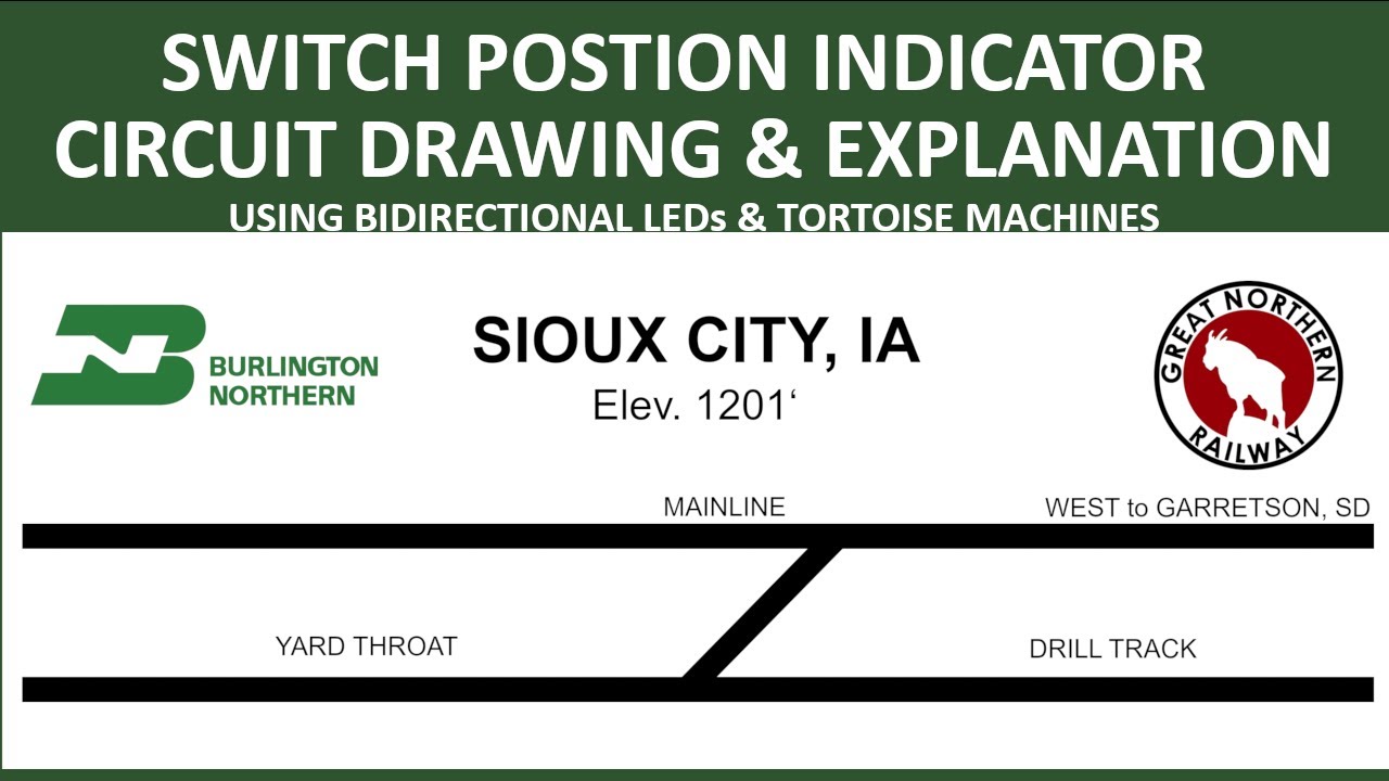 Tortoise Crossover Switch Control Panel Bipolar LED Indicator Lights ...