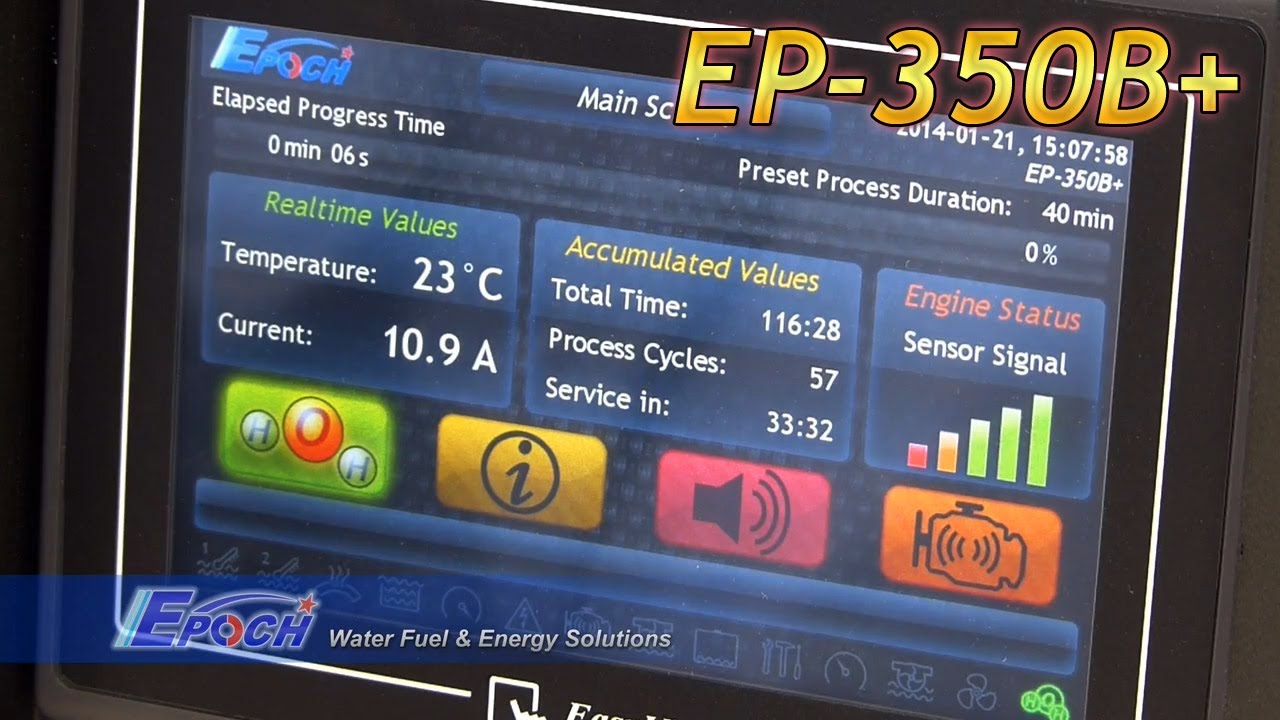 EP 350B+ Operating Procedure - YouTube