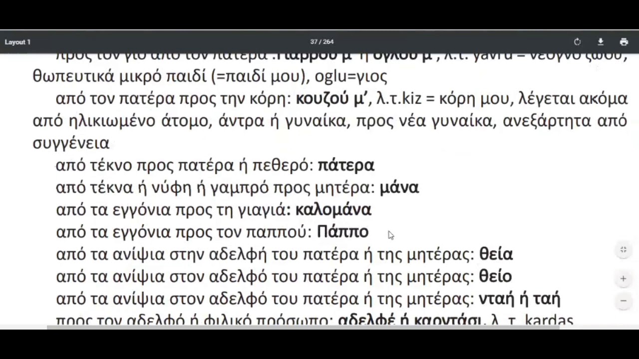 Μαθήματα Ποντιακής Διαλέκτου Προφορά Γραμμάτων και Κλητικές ...