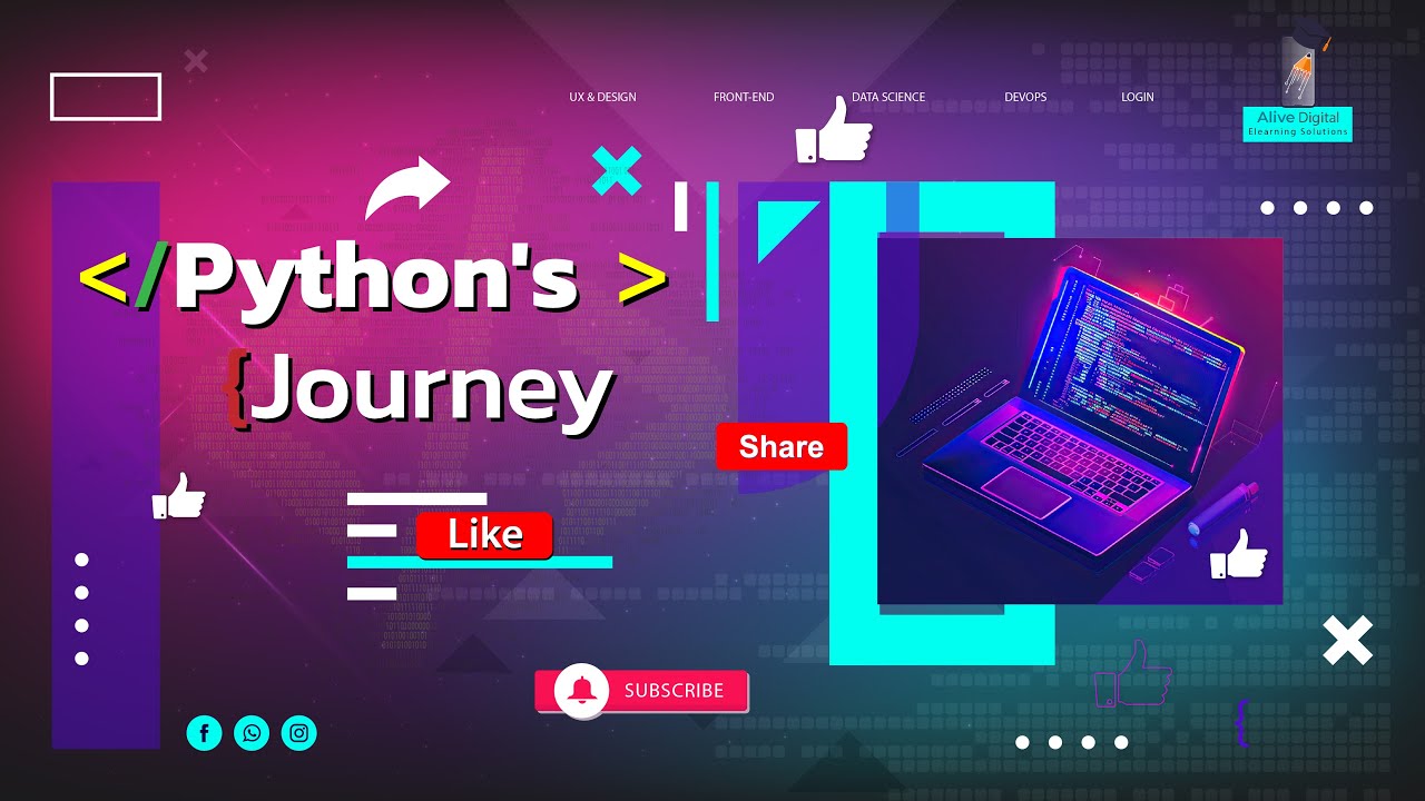 The Inspiring Journey of Python: From ABC to Global Dominance | Python ...