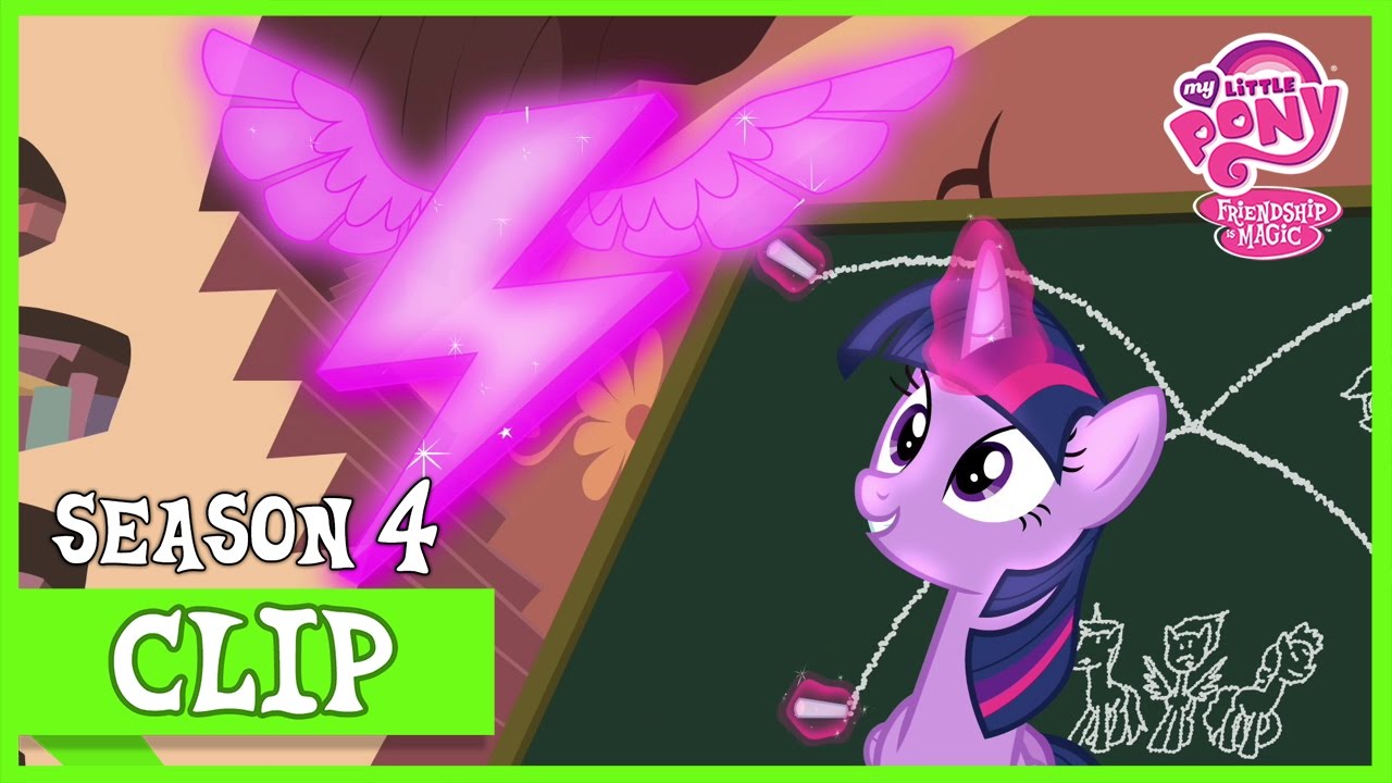 Twilight's Study Checklist: History Lecture! (Testing Testing 1, 2, 3 ...