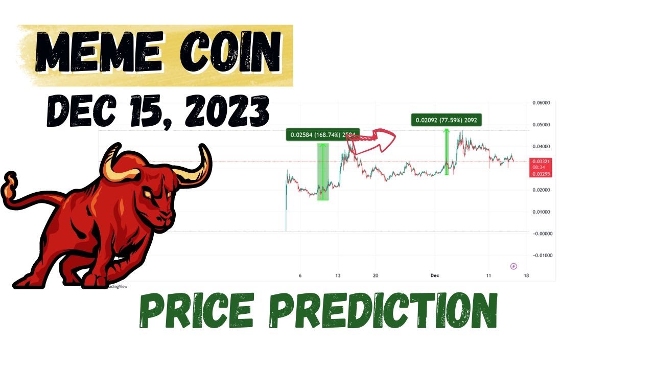 Meme coin price prediction and analysis, strong buy ? Meme coin news ...