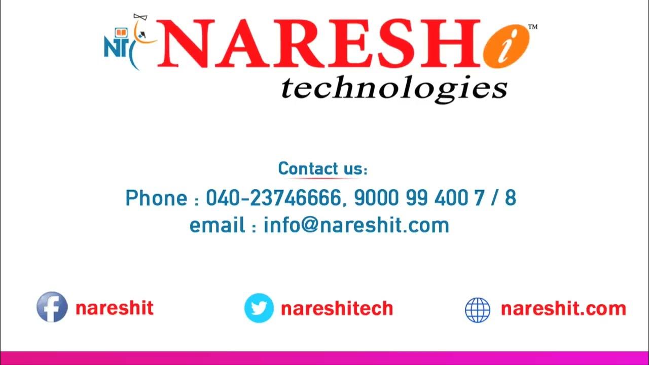 Application Architecture In MVC asp net MVC Tutorials By Mr Sudhakar Sharma - YouTube